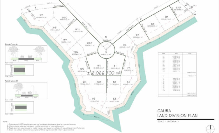 Sumba Masterplan | ArkDesign Architects