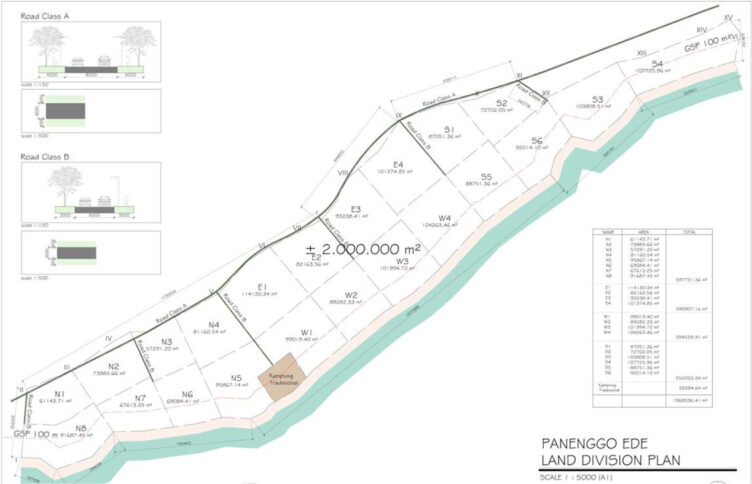 Sumba Masterplan | ArkDesign Architects